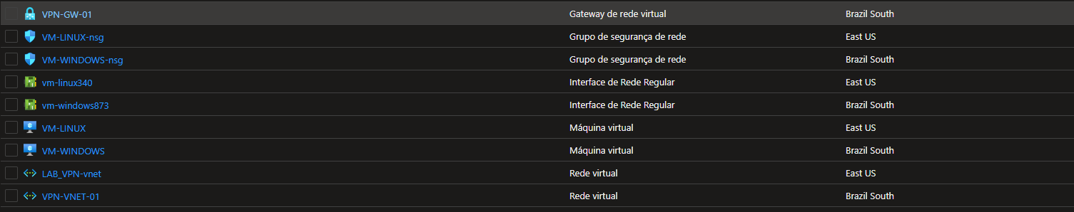 Azure VPN P2S – do básico ao avançado – parte 5 – VPN GATEWAY e VNET ... Azure VPN P2S – do básico ao avançado – parte 5 – VPN GATEWAY e VNET ...